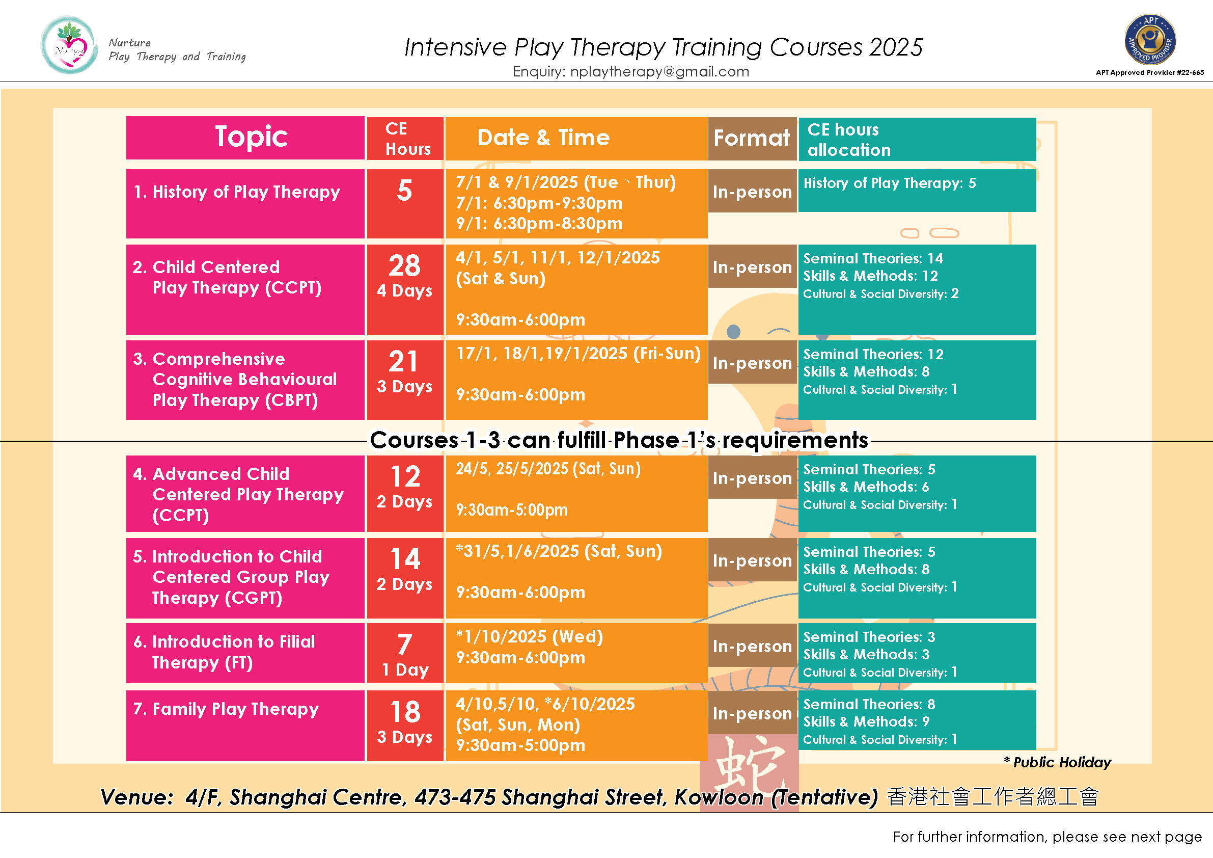 Nurture Play Therapy – #nplaytherapy